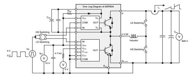 NFVA22512NP2T Intelligent Power Module - onsemi | Mouser